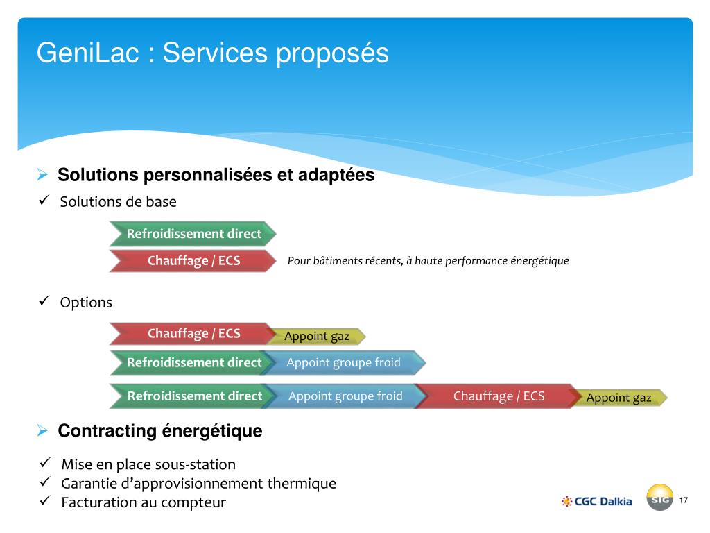 PPT - GeniLac Réseau thermique du centre ville de Genève par l’eau du ...