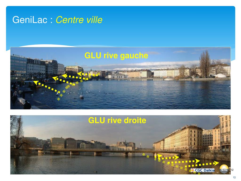 PPT - GeniLac Réseau thermique du centre ville de Genève par l’eau du ...