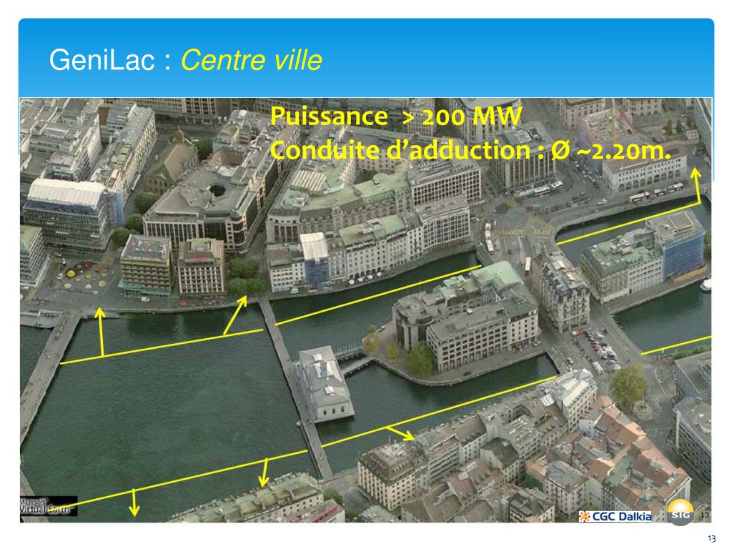 PPT - GeniLac Réseau thermique du centre ville de Genève par l’eau du ...