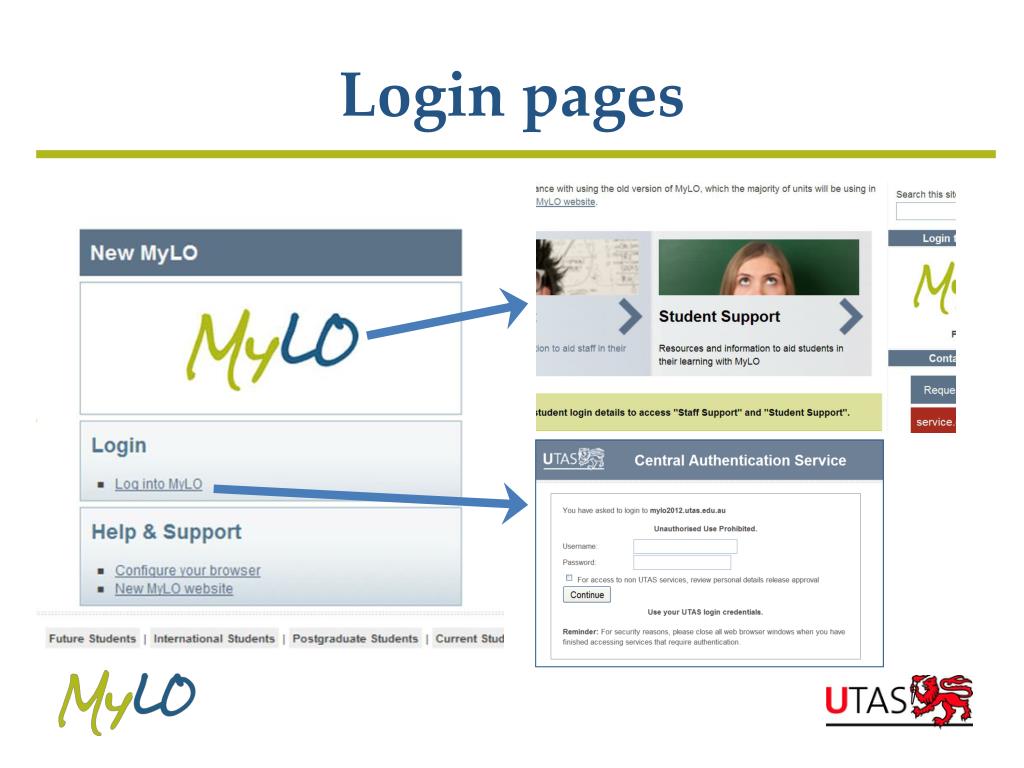 PPT - Introduction to new MyLO PowerPoint Presentation, free download ...