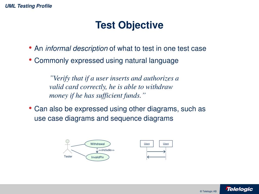 Ppt Graphical Testing With Uml The Uml Testing Profile Powerpoint Presentation Id4392815