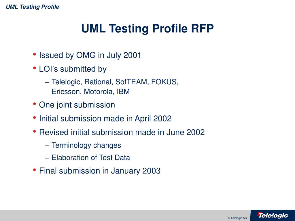 Ppt Graphical Testing With Uml The Uml Testing Profile Powerpoint Presentation Id4392815