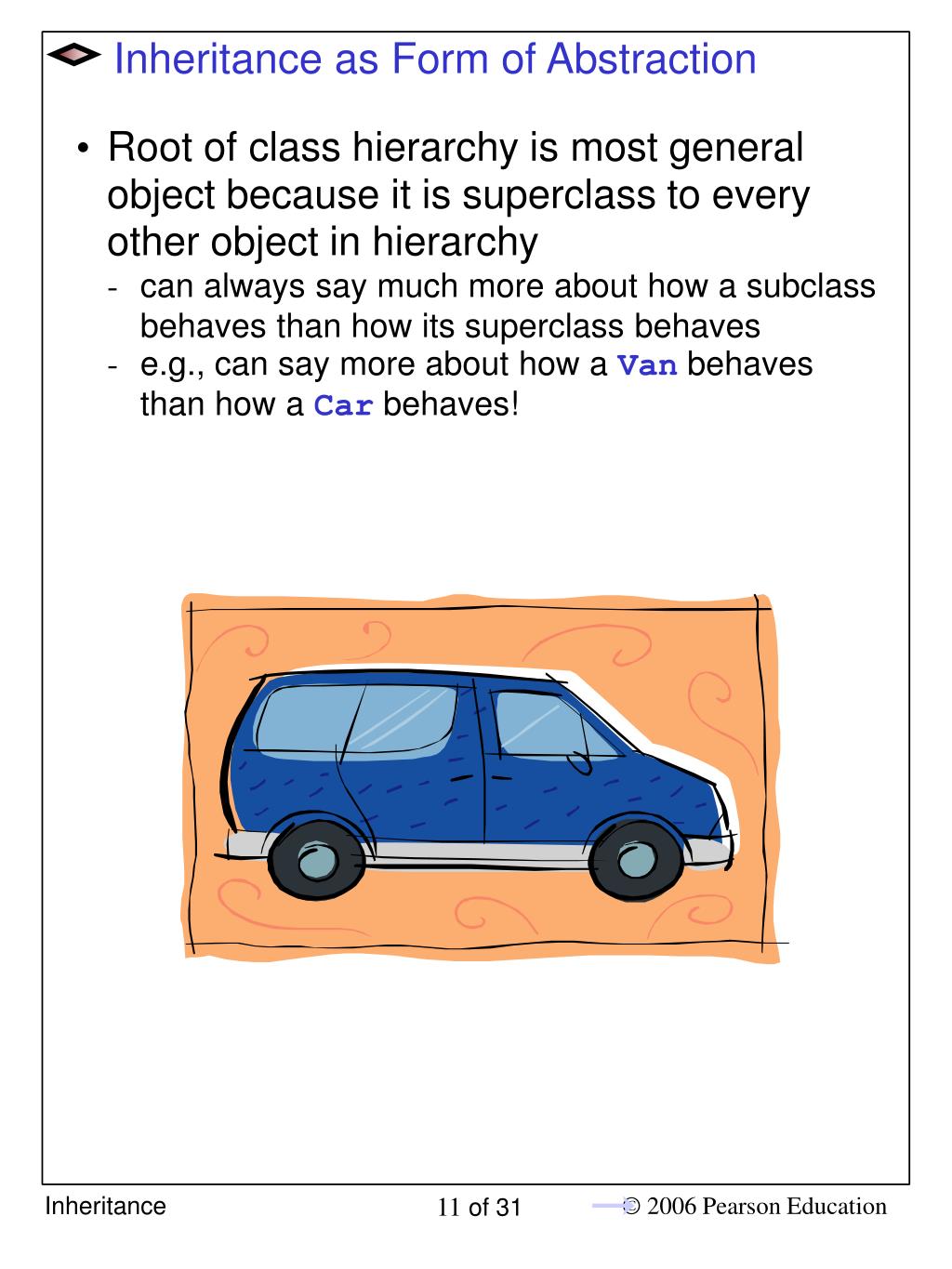 Ppt Inheritance Class Hierarchies Extending Objects Abstract Methods Abstract Classes