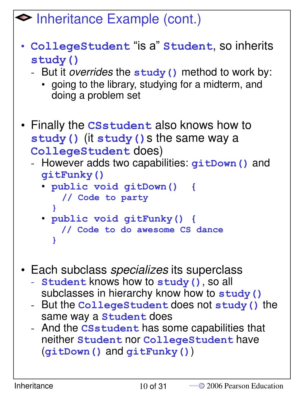 Ppt Inheritance Class Hierarchies Extending Objects Abstract Methods Abstract Classes 0162