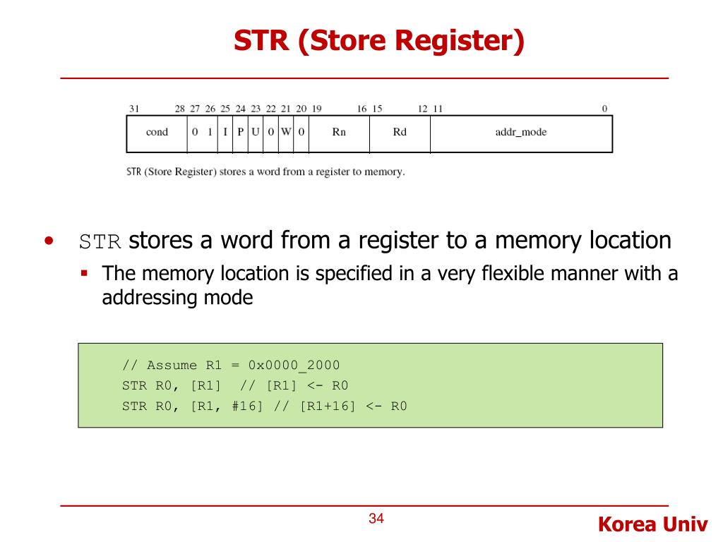 PPT - Lecture 4. ARM Instructions PowerPoint Presentation, free ...
