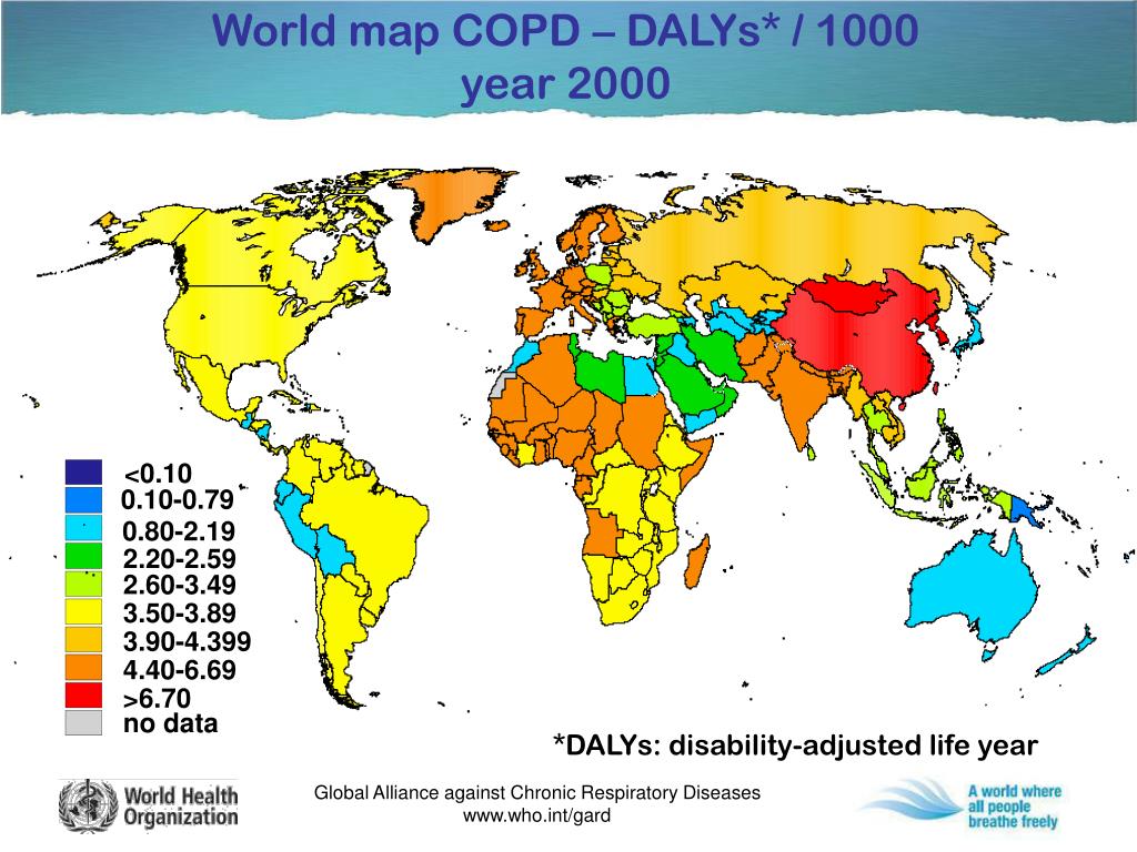 PPT - The Global Alliance against Chronic Respiratory Diseases ...