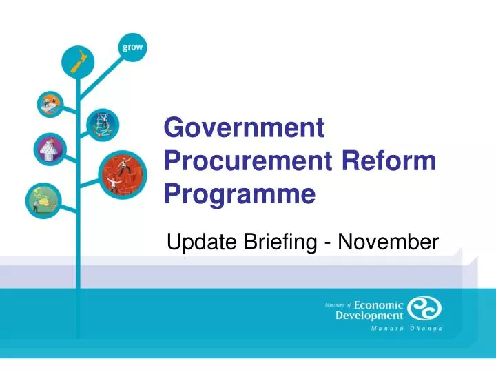 PPT - Government Procurement Reform Programme PowerPoint Presentation ...