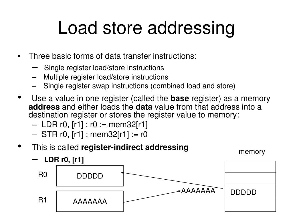 PPT - Embedded Systems Programming PowerPoint Presentation, free ... PPT - Embedded Systems Programming PowerPoint Presentation, free ...