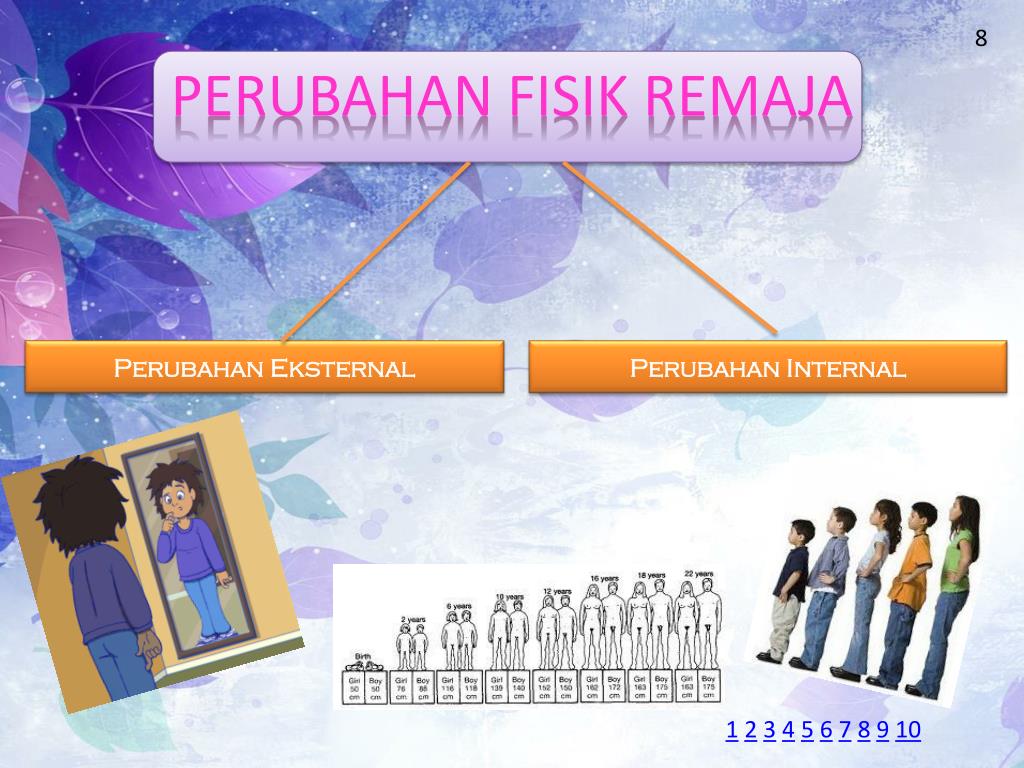 PPT - PERTUMBUHAN FISIK REMAJA PowerPoint Presentation, free download ...