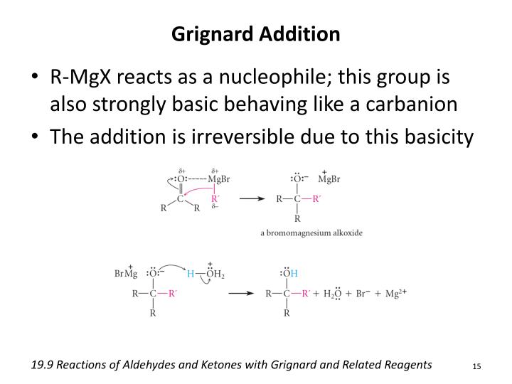 PPT - Reduction of Aldehydes and Ketones PowerPoint Presentation - ID ...