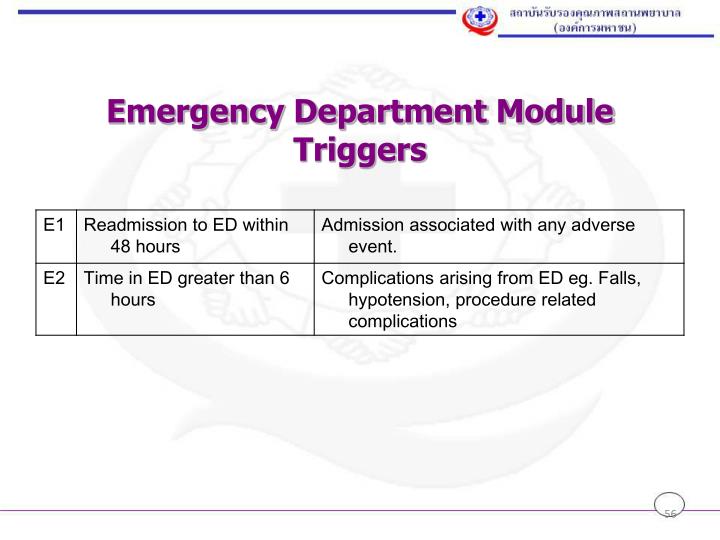 PPT - The Global Trigger Tool For Adverse Events Review PowerPoint ...