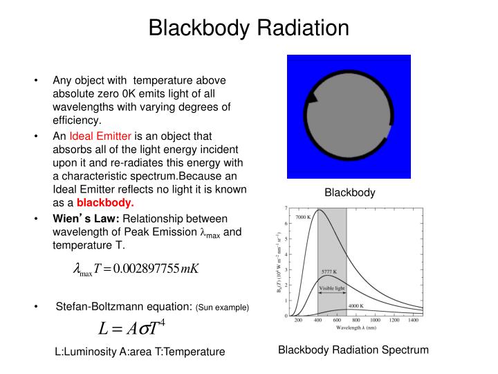 PPT - Color/Temperature Relation PowerPoint Presentation - ID:4397092