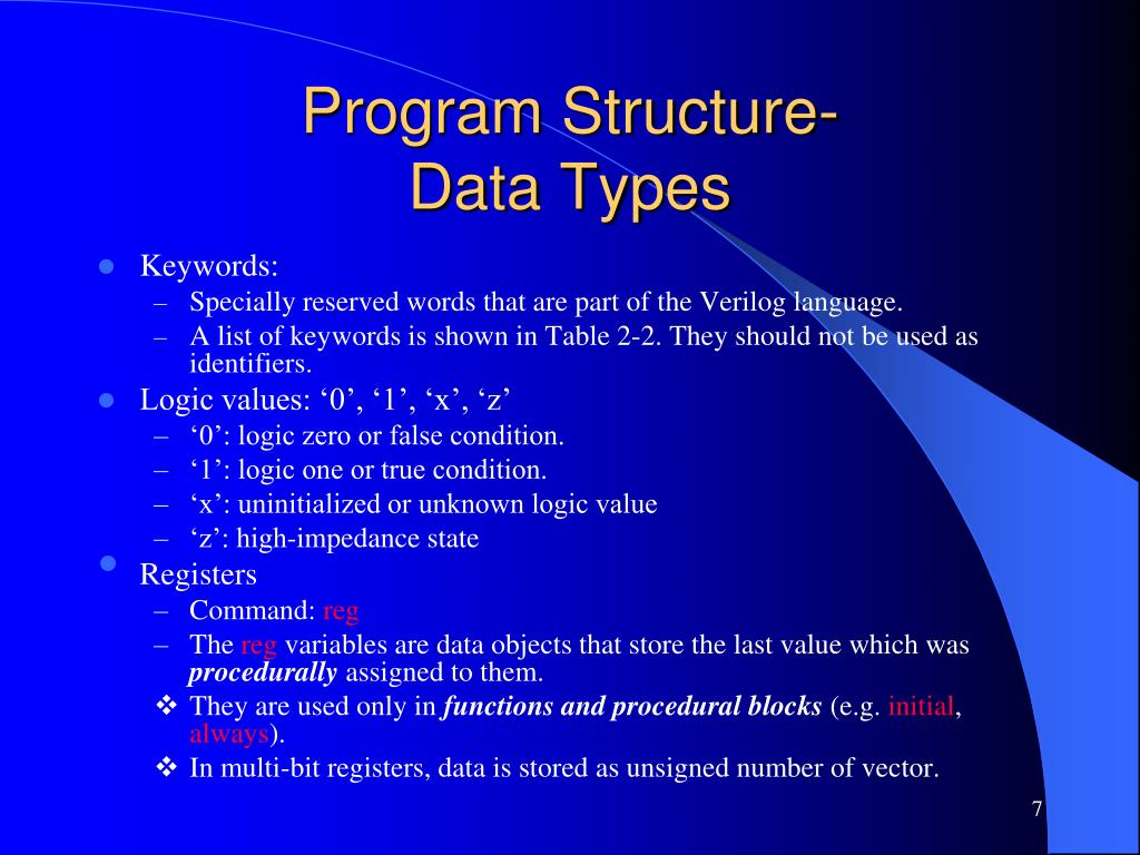 Ppt Programmable Logic Architecture Verilog Hdl Fpga Design Powerpoint Presentation Id4397953
