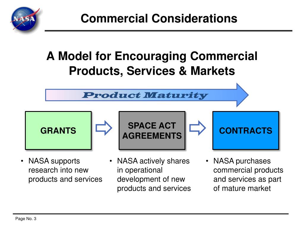 PPT - Safety & Health Considerations in Accommodating Commercial ...