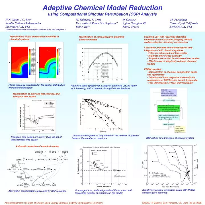Ppt Adaptive Chemical Model Reduction Using Computational Singular