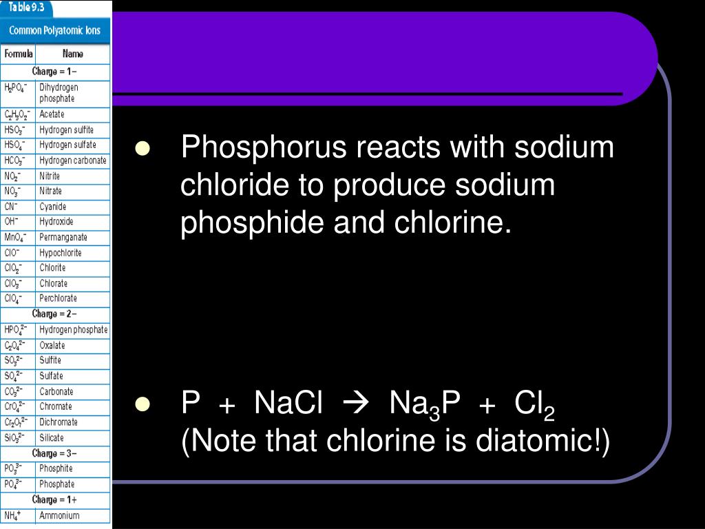 PPT - CHEMICAL REACTIONS PowerPoint Presentation, free download - ID ...