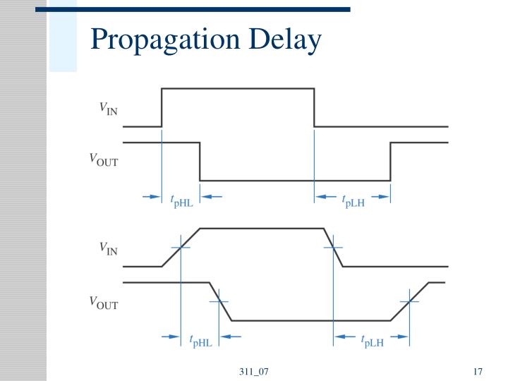 PPT - NAND and NOR Gates PowerPoint Presentation - ID:4401548