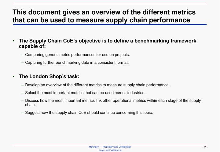 PPT - Developing An Overview of Supply Chain Performance Metrics ...