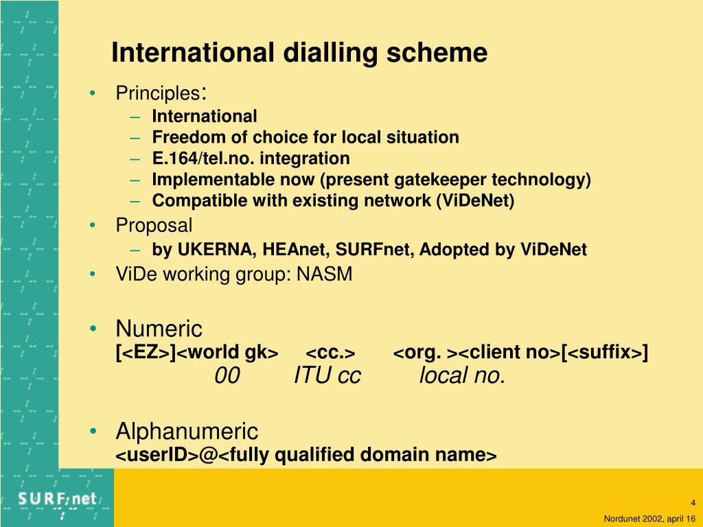 PPT International Dialling Scheme And PowerPoint Presentation Free PPT International Dialling Scheme And PowerPoint Presentation Free