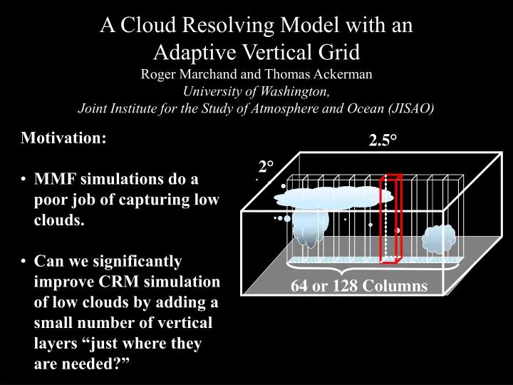 Ppt Depiction Of Multi Scale Modeling Framework Mmf Powerpoint