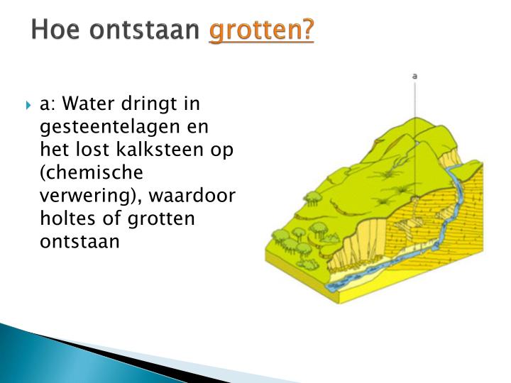 PPT - P2.3: Verwering en erosie PowerPoint Presentation - ID:4404434