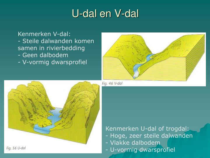 PPT - Reliëf PowerPoint Presentation - ID:4404488