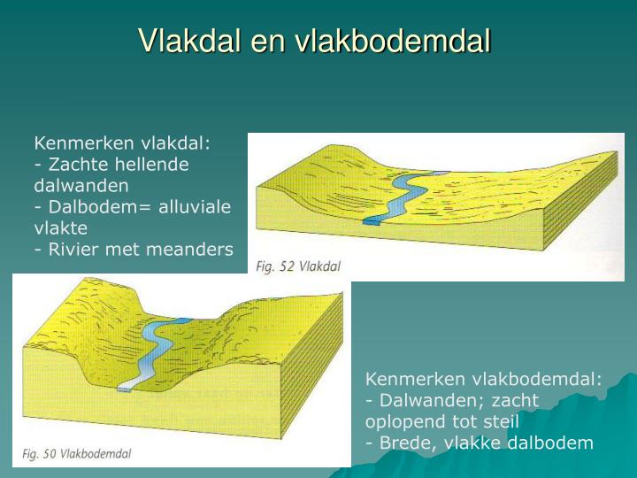 PPT - Reliëf PowerPoint Presentation - ID:4404488