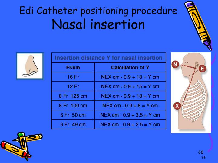 PPT - Mesa Redonda: Ventilação Mecânica PowerPoint Presentation - ID ...