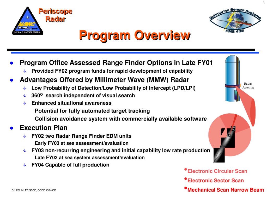 PPT - Periscope Radar 2002 Joint Undersea Warfare Technology Spring ...