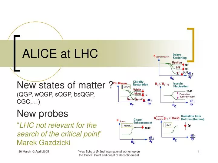 PPT - ALICE at LHC PowerPoint Presentation, free download - ID:4405368