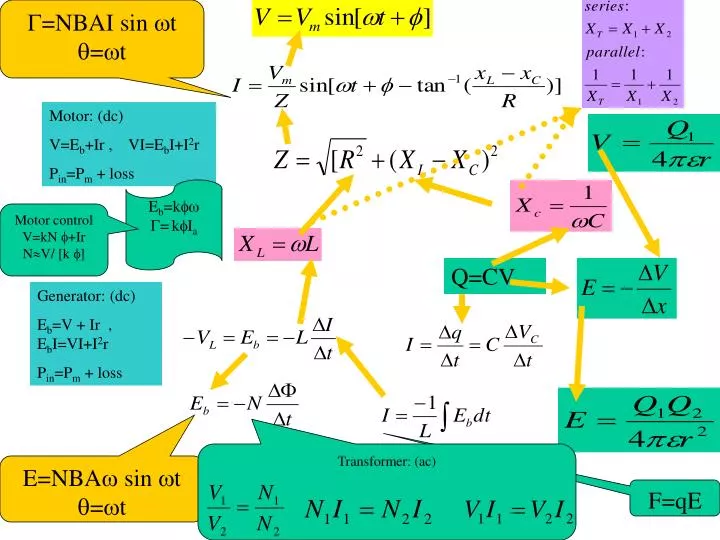 PPT - Q=CV PowerPoint Presentation, free download - ID:4405454