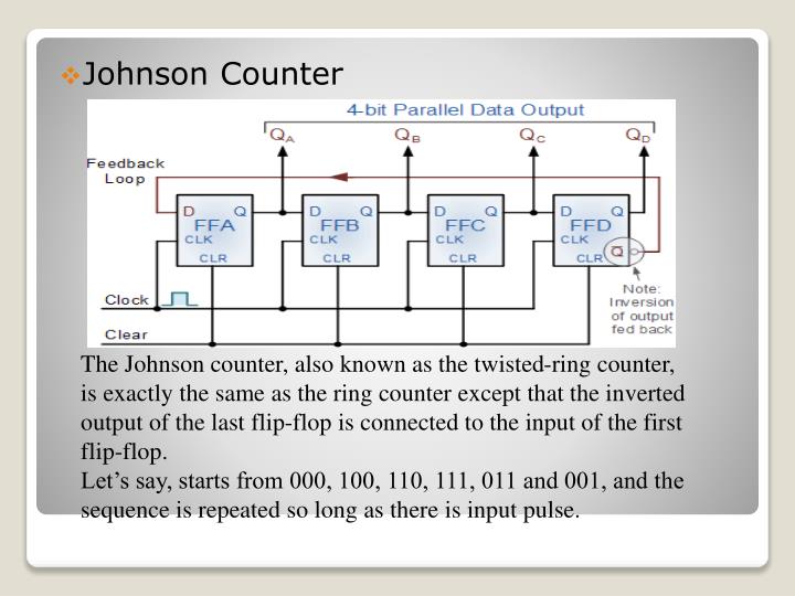 PPT - Three Other Types of Counters (BCD Counter, Ring Counter, Johnson ...