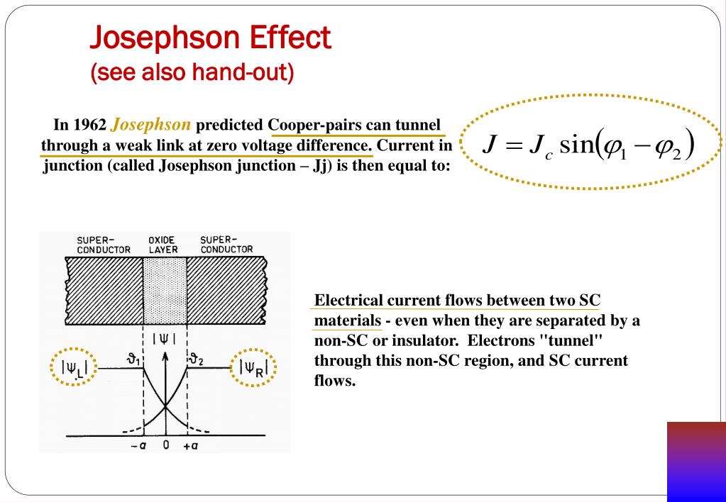 PPT - Brian D. Josephson The Discovery of Tunnelling Supercurrents The ...