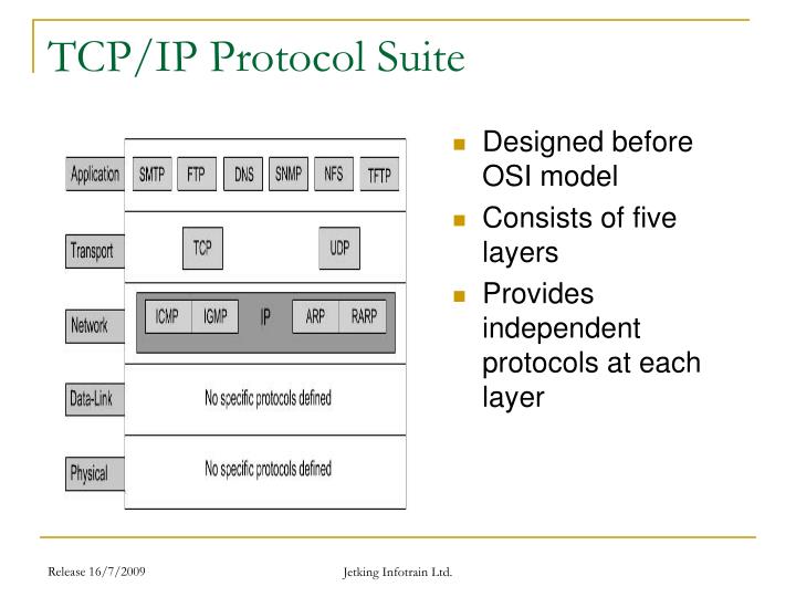 Ppt Network Protocols Powerpoint Presentation Id 4406990