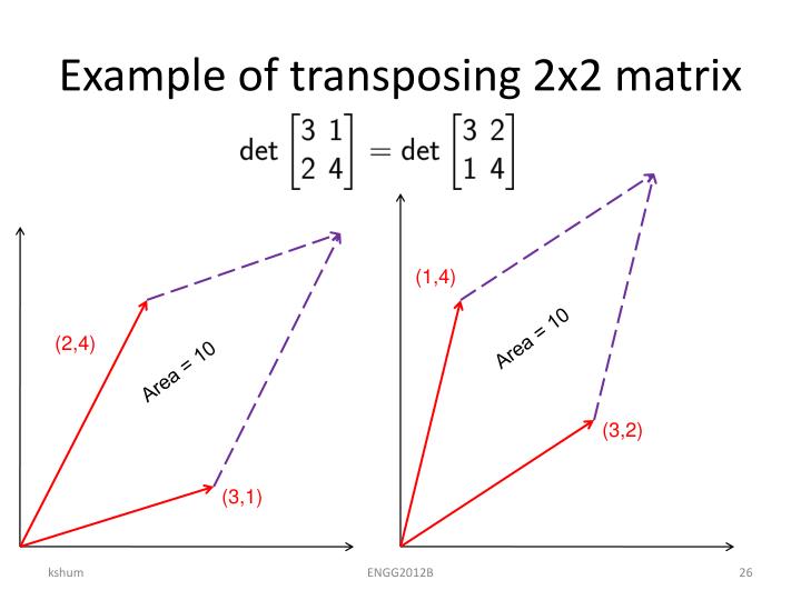 PPT - ENGG2012B Lecture 8 Determinant and Cramer’s rule PowerPoint ...