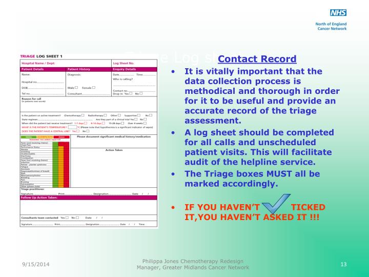 PPT - Acute Oncology What is it? PowerPoint Presentation - ID:4407868
