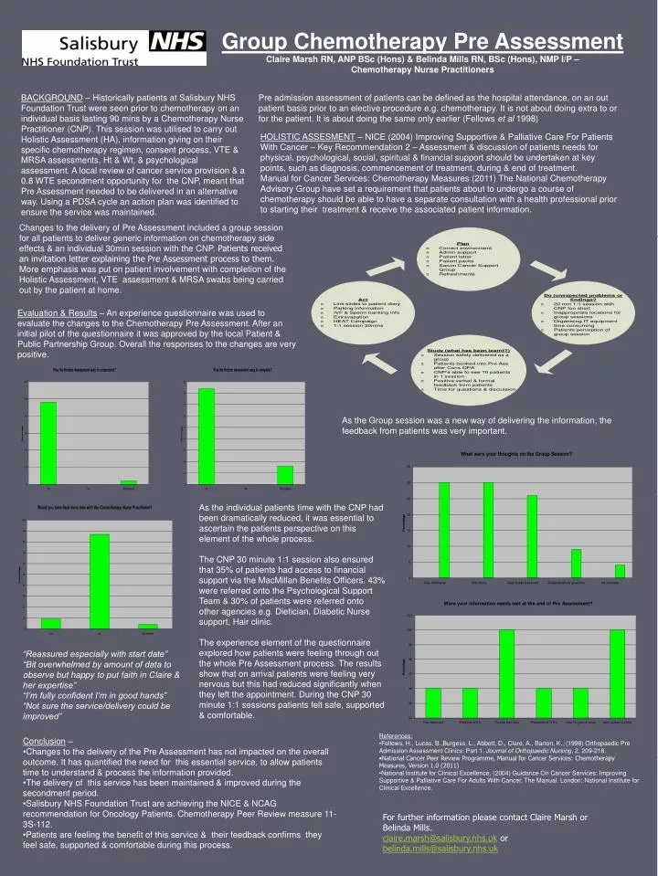 PPT - Group Chemotherapy Pre Assessment PowerPoint Presentation, free ...