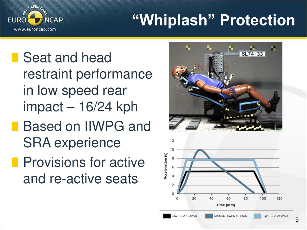 PPT - Euro NCAP New Integrated Safety Ratings PowerPoint Presentation ...