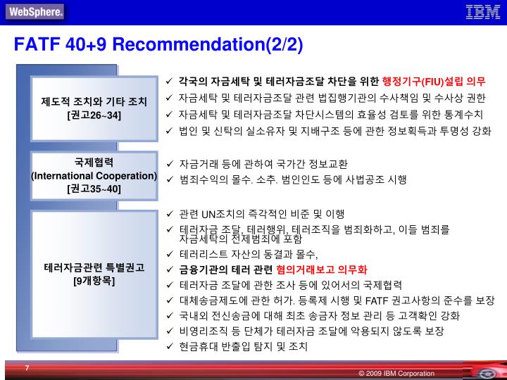 PPT - 자금세탁방지 시스템 구축전략 및 고객사례 PowerPoint Presentation - ID:4408891