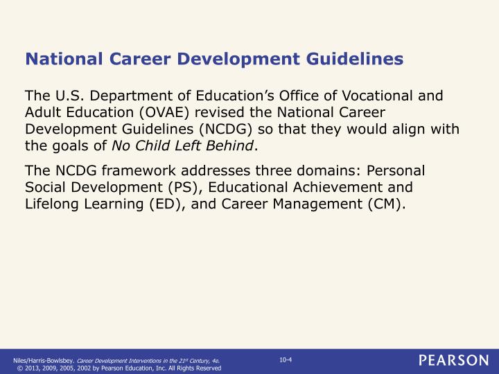 PPT - CAREER DEVELOPMENT INTERVENTIONS IN THE ELEMENTARY SCHOOLS ...