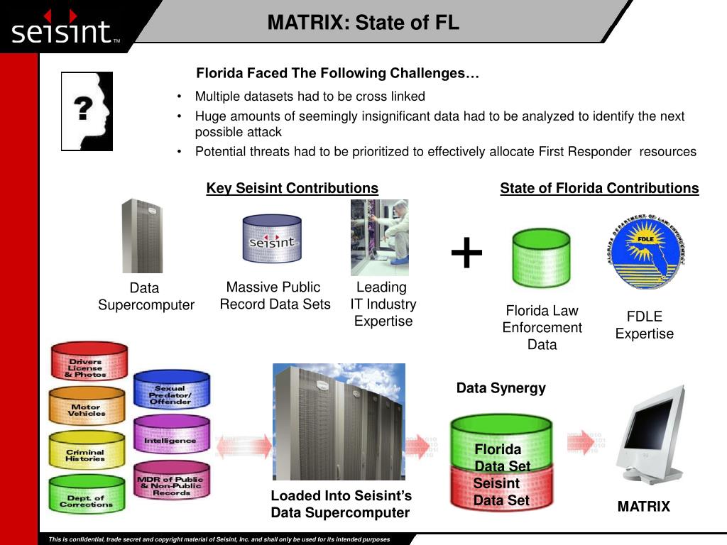 PPT - Florida Department of Law Enforcement Office of Statewide ...