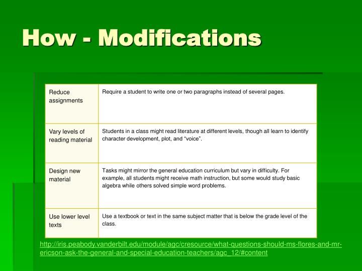 PPT - Accommodations and Modifications PowerPoint Presentation - ID:4411211