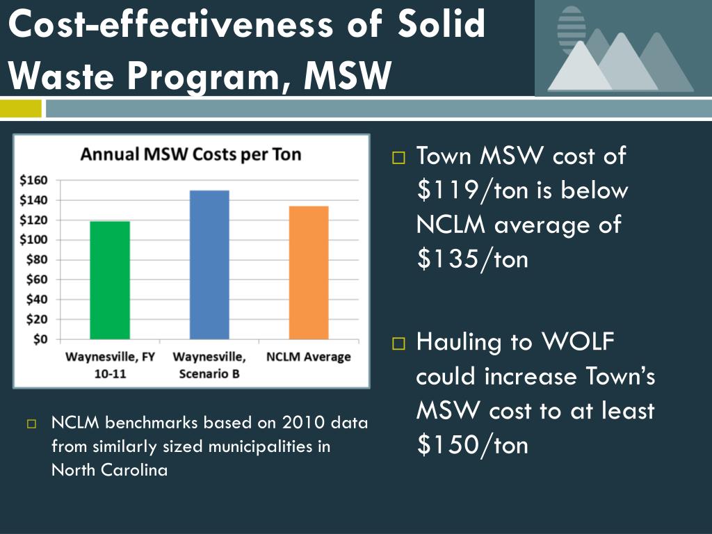 PPT - Solid Waste Management Study for the Town of Waynesville ...