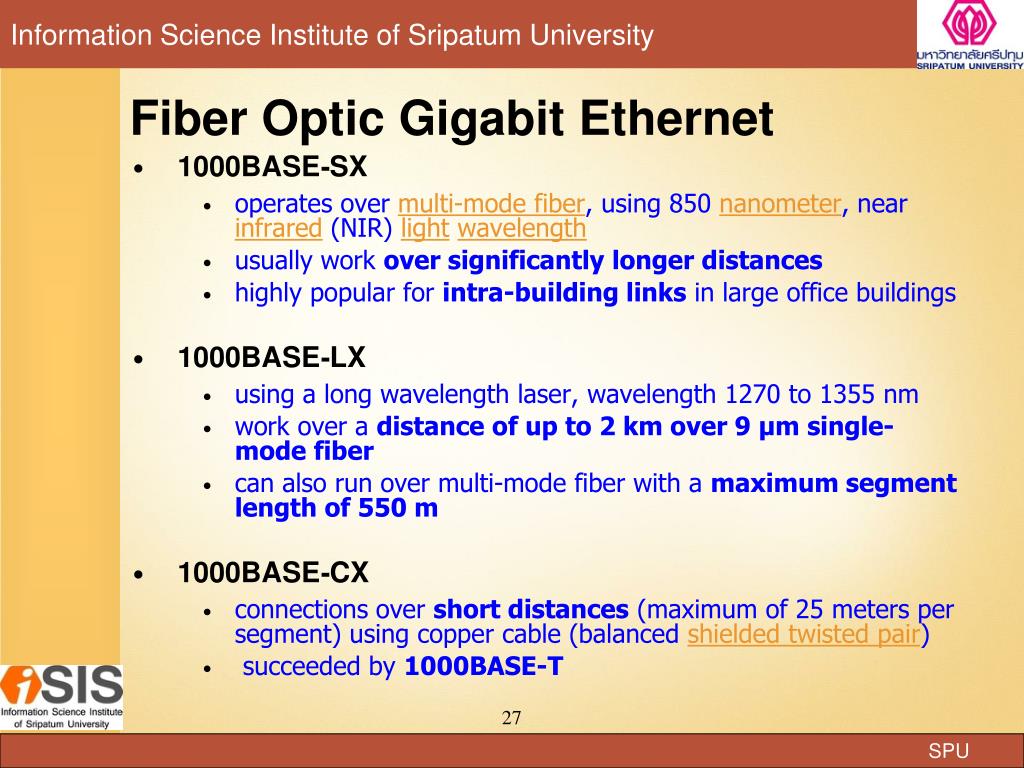 PPT - Network Performance Issues and Solutions in Communication Systems ...