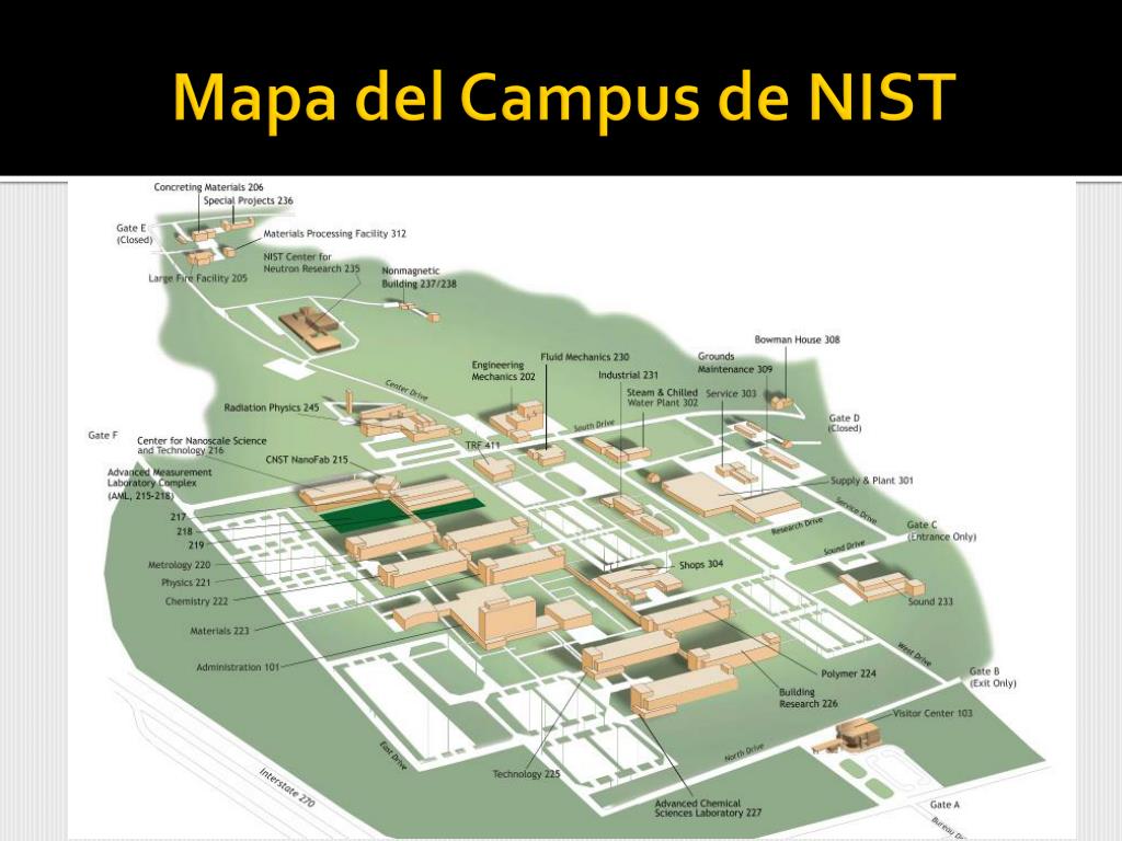 PPT - Student Undergraduate Research Fellowship (SURF) at NIST ...