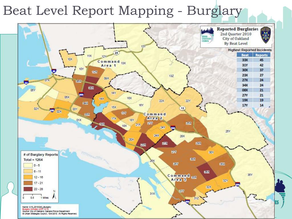 PPT - OPD Crime Analysis Partnership Report to Oakland City Council ...