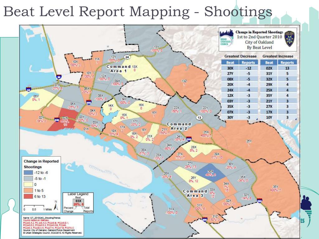 PPT - OPD Crime Analysis Partnership Report to Oakland City Council ...