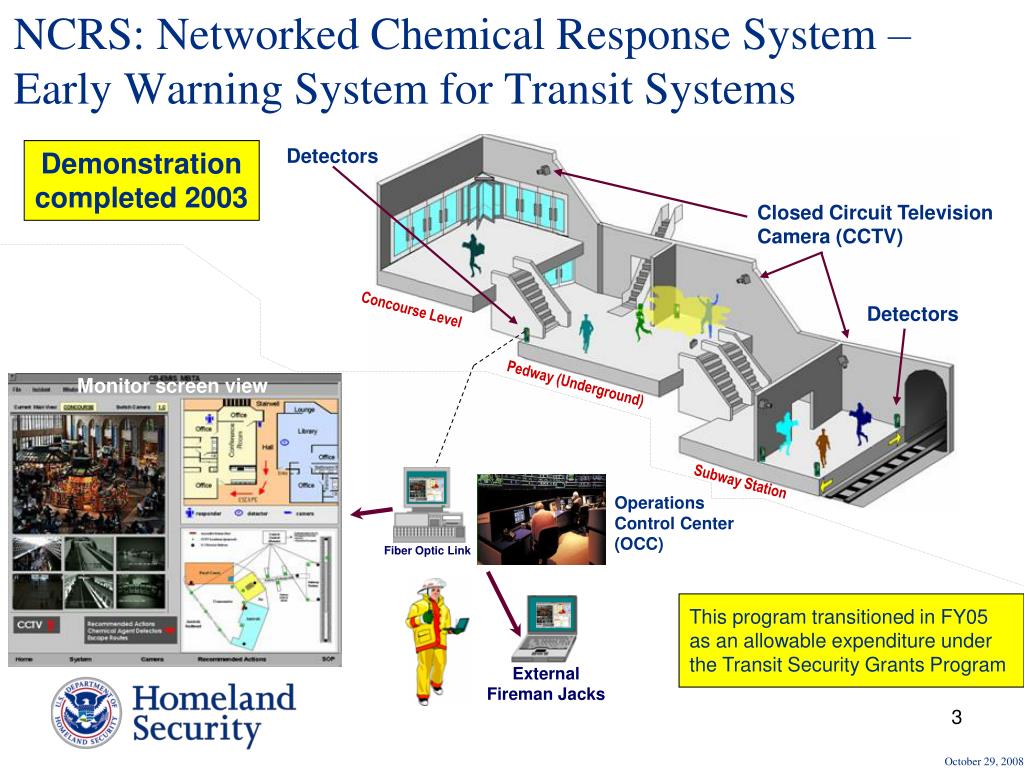 PPT - DHS S&T Investment in Chemical and Biological Incident Response ...