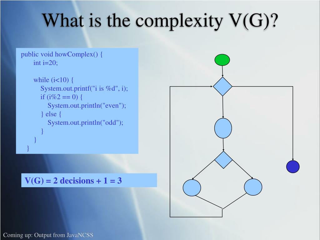 PPT - Cyclomatic Complexity PowerPoint Presentation, free download - ID ... PPT - Cyclomatic Complexity PowerPoint Presentation, free download - ID ...