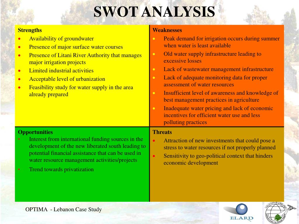 PPT - Optimization for Sustainable Water Resources Lebanon Case Study ...